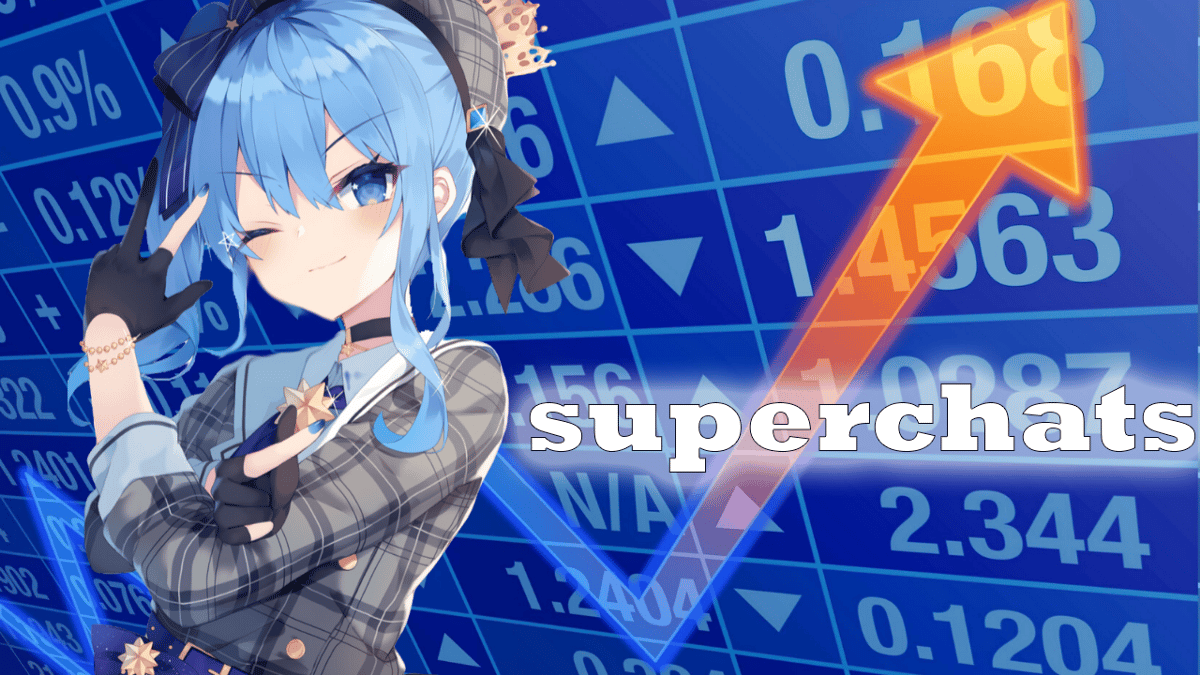 How much do the VTubers Make | Famous VTubers' Income - Dere★Project